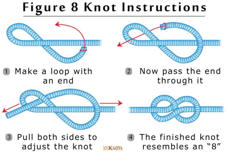 6 Essential Knots You Need To Know - The Prepper Journal 6 Essential Knots You Need To Know - The Prepper Journal